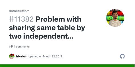 problem with sharing same table by two independent entities · issue