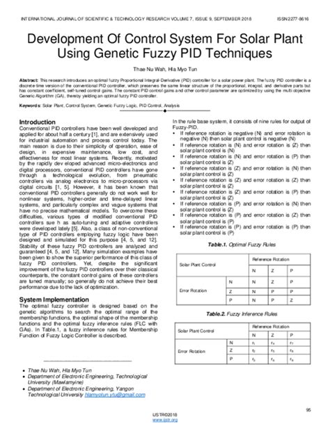 Pdf Development Of Control System For Solar Plant Using Genetic Fuzzy Pid Techniques