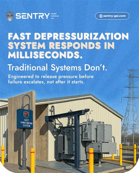 Sentrygsi Fds Transformerprotection Electricalsafetymonth