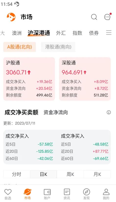 沪深港通 富途牛牛帮助中心
