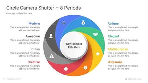 Rad Methodology Model Powerpoint Template Designs Slidegrand