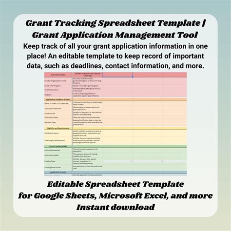 Grant Tracking Spreadsheet Template Grant Application Management Tool