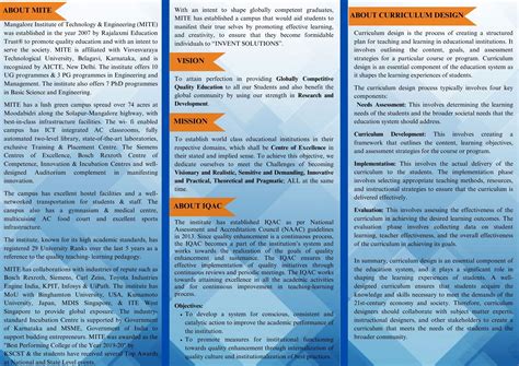 3 Day Faculty Development Program On Curriculum Design Mangalore