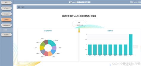 基于djangovuevue基于html小说网站的设计与实现【开题报告程序论文】 计算机毕设 Csdn博客