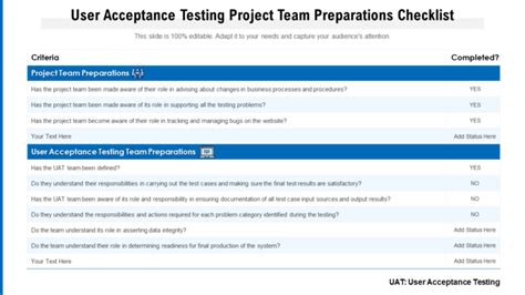 User Acceptance Testing Sample Template Template Samples