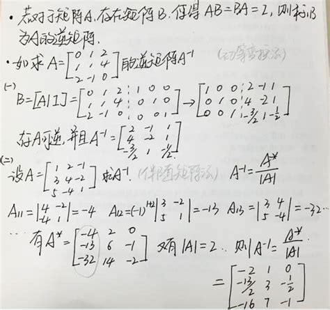 newton method and quasi newton method 知乎
