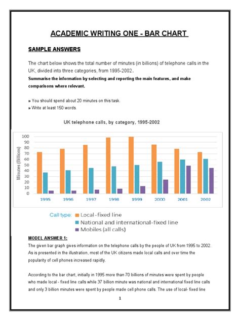 bar chart sample pdf rail transport thailand
