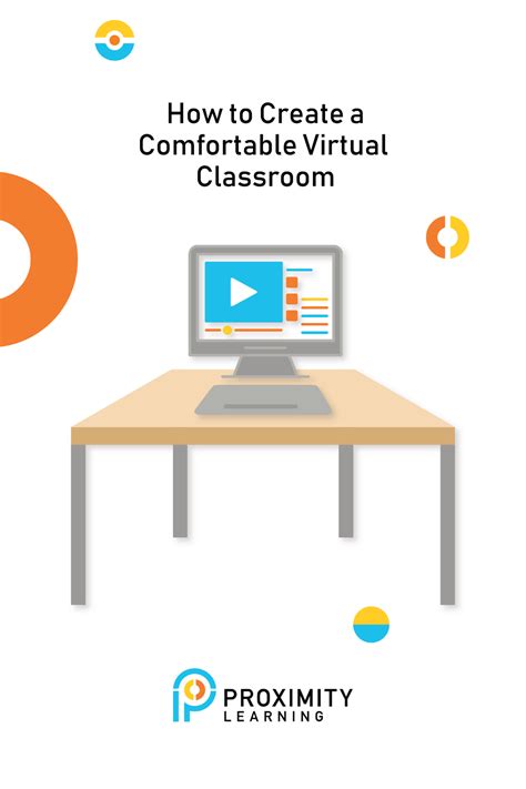 Setting Up Your Virtual Classroom Artofit