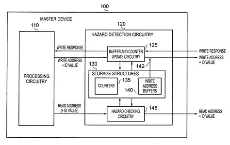 Data Conversion Patented Technology Retrieval Search Results Eureka