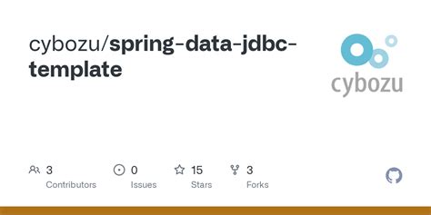 Github Cybozuspring Data Jdbc Template