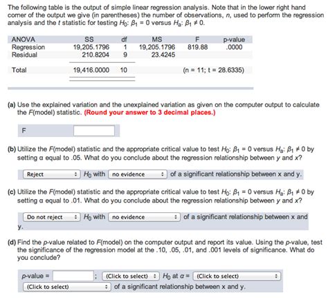 The Following Table Is The Output Of Simple Linear Chegg