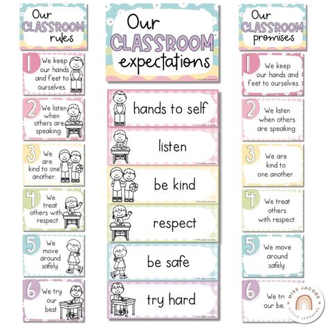 Classroom Rules Posters For Classroom Management Daisy Gingham Pastel