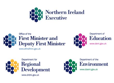 A Cohesive And Unified Identity For British Government — Paul Robert Lloyd