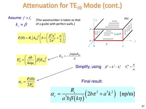 Ppt Prof David R Jackson Dept Of Ece Powerpoint Presentation Free