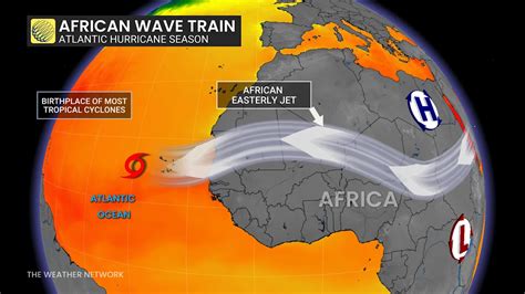 One Hurricane Ever Why The South Atlantic Is A Dead Zone For