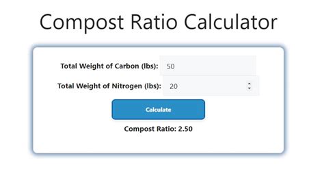 Compost Ratio Calculator Savvy Calculator