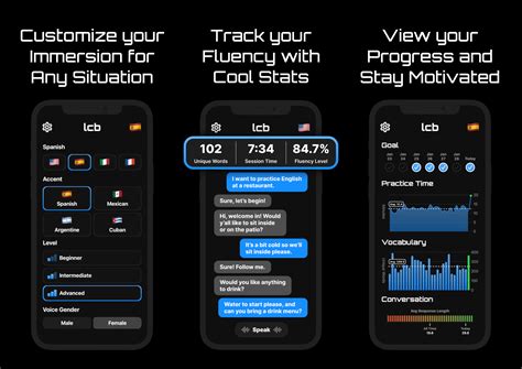 Lcb 1 4 New Release R Lcbfluency