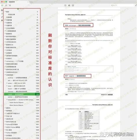 Python官方发布的《python标准库参考》，只要你想学习就必须要读 知乎