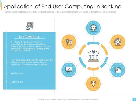 Top 10 Euc Powerpoint Presentation Templates In 2024