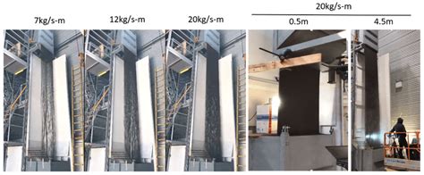 Visual Comparison Of Free Falling Particle Curtains With Different Flow