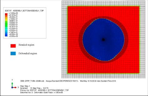 Delamination Growth Pattern Download Scientific Diagram