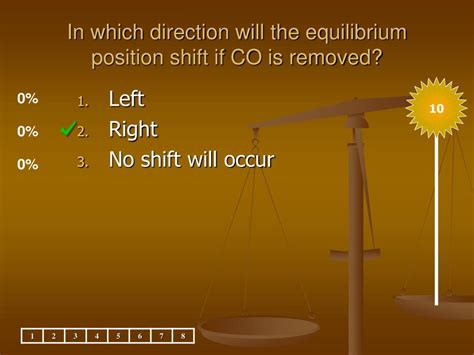 Ppt Understanding Chemical Equilibrium Key Concepts And Calculations Powerpoint Presentation