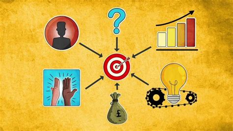 Video 7 What Is The Difference Between Data Information And Insight