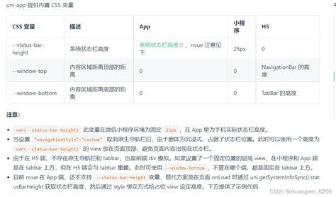 uniapp 之 获取底部安全距离，状态栏高度等 uniapp safe area inset bottom csdn博客