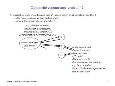 Database Concurrency Control And Recovery Pessimistic Concurrency Control