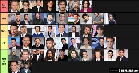 Sexy Tier List TierLists Com Sexy Tier List TierLists Com