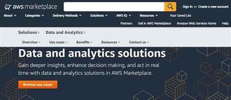 12 Best Cloud Analytics Providers Of 2022 Founderjar