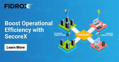 Contact Us Fidrox Technologies Pvt Ltd