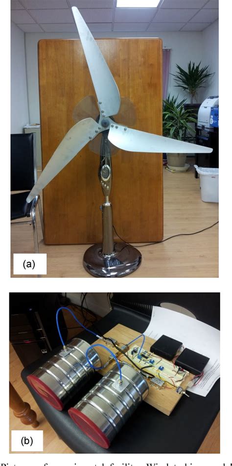 Figure 1 From Signal Decomposition For Wind Turbine Clutter Mitigation Semantic Scholar
