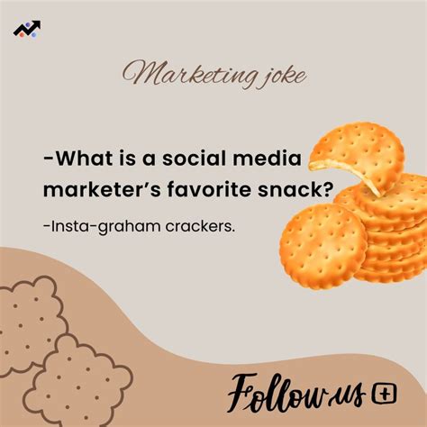 Did You Get It 😃 What Is The Funniest Joke You Know Regarding Marketing Comment Down Below 👇