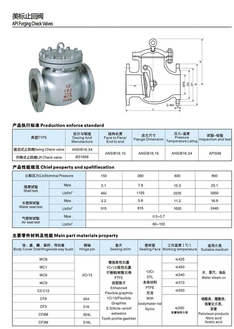 Check Valve Ansi 300 Swing Check Valve Cast Steel 41 Off