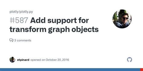 Add Support For Transform Graph Objects Issue Plotly Plotly Py GitHub