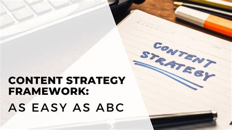 Content Strategy Framework As Easy As Abc