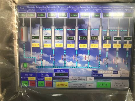 Co2 Extraction Process Supercritical Fluid Extraction Equipment Toptionlab