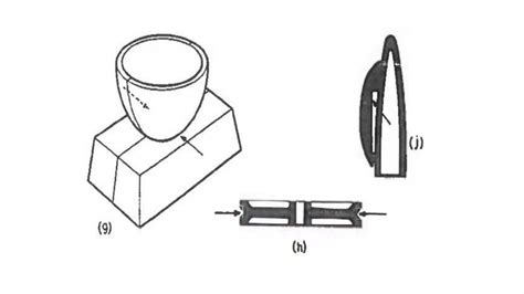 Injection Mould Unit Iiipptx