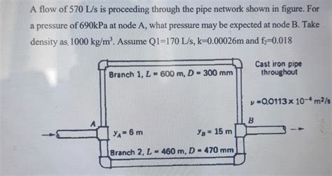 Get Answer A Flow Of 570ls Is Proceeding Through The Pipe Network