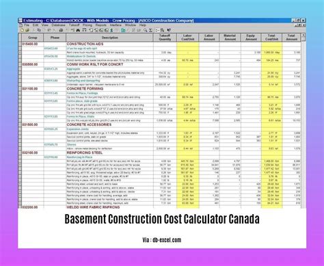 Basement Construction Cost Calculator Canada An Essential Tool For