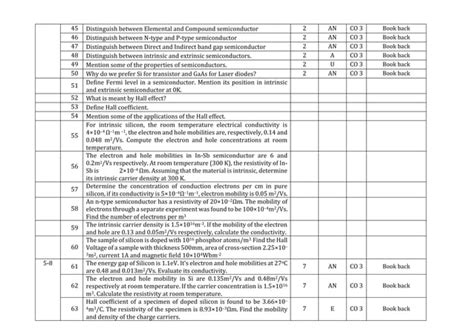 Engineering Physics For Bioscience Ppt