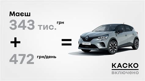 Renault Captur (Рено Каптюр)