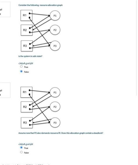 solved 1 consider the following resource allocation graph