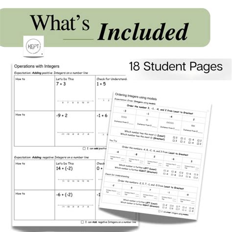 Integers Math ~ Guided Notes 7th Grade By Kept Curriculum Tpt