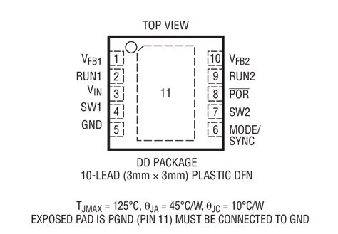 Ltc3407 Datasheet And Product Info Analog Devices