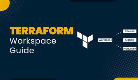 Terraform Architecture Overview Key Components And Workflow