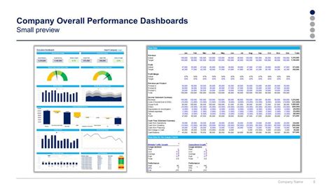 Executive Dashboard Toolkit Executive Dashboard Key Performance