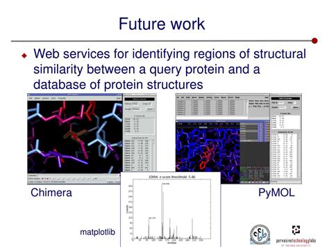 Ppt Python Based Tools And Web Services For Structural Bioinformatics Powerpoint Presentation