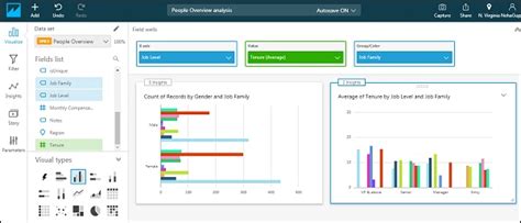 👉 Aws Quicksight Adición De Elementos Visuales Tutoriales Y Cursos